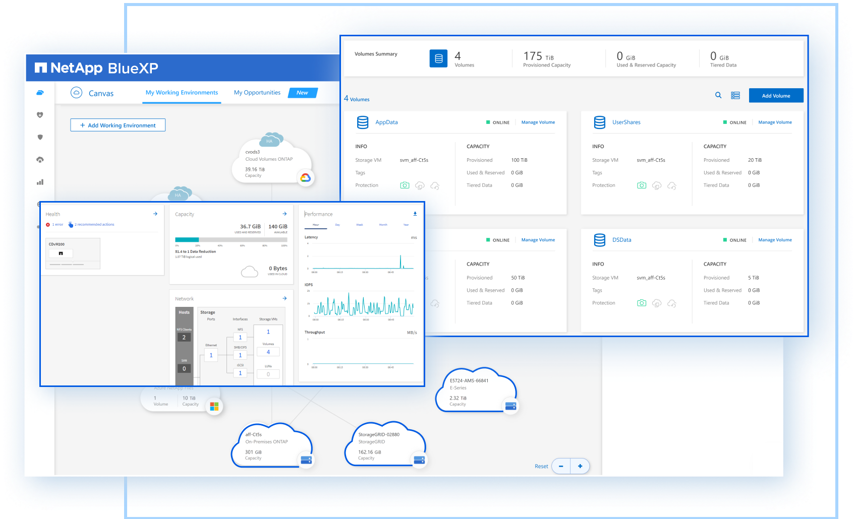 NetApp ONTAP: Discover and Manage On-Premises Ontap Clusters NetApp ONTAP: Discover and Manage On-Premises Ontap Clusters